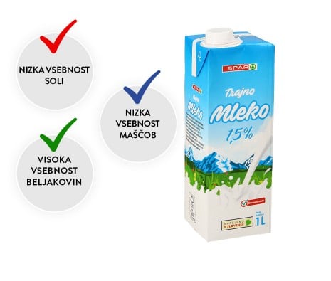Izdelki z oznako »strokovnjaki priporočajo« so potrjeno boljša izbira ...