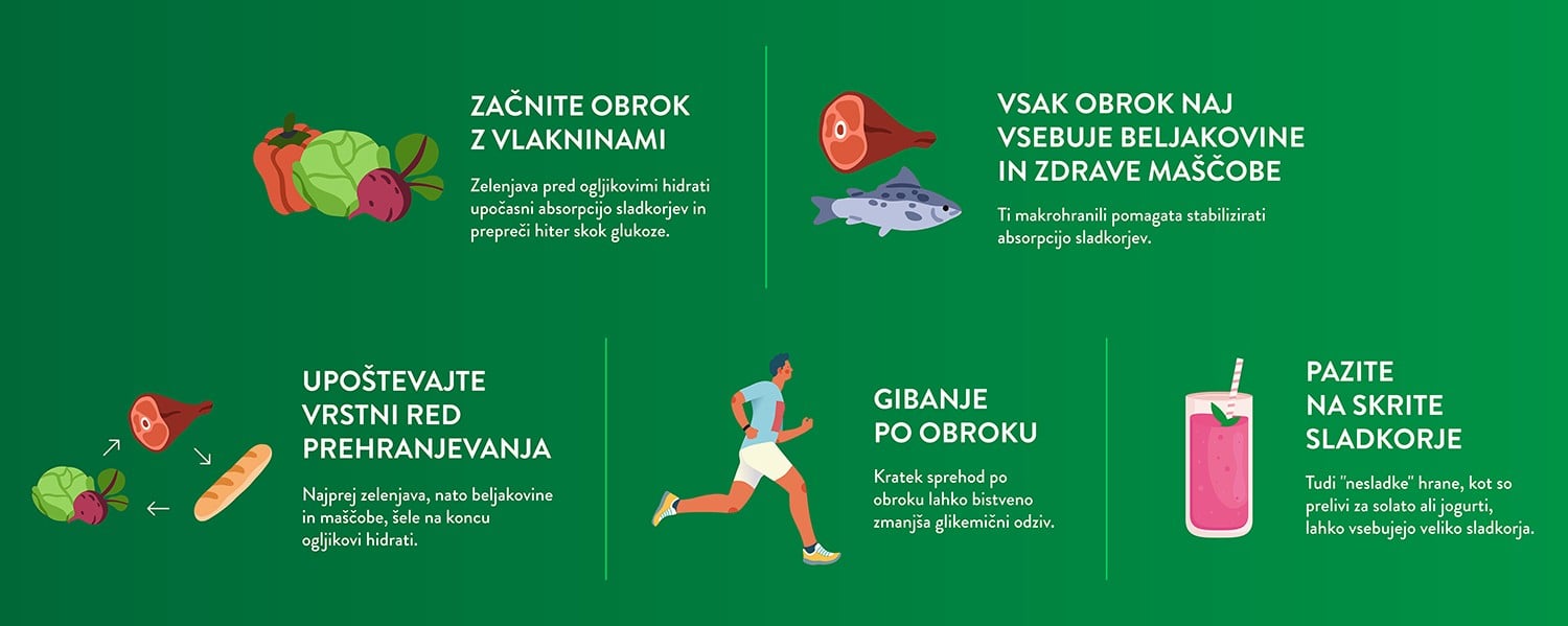 Vpliv nihanja krvnega sladkorja na naše zdravje